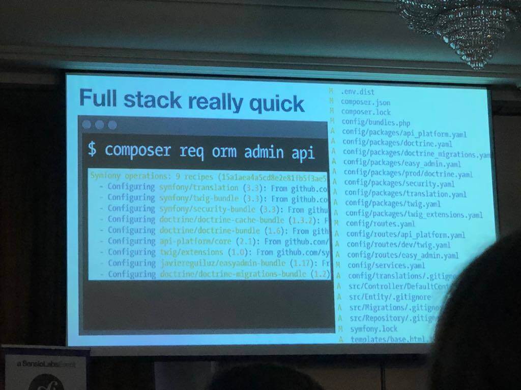 Какво се случи на SymfonyCon 2017 в Румъния - Technology.bg
