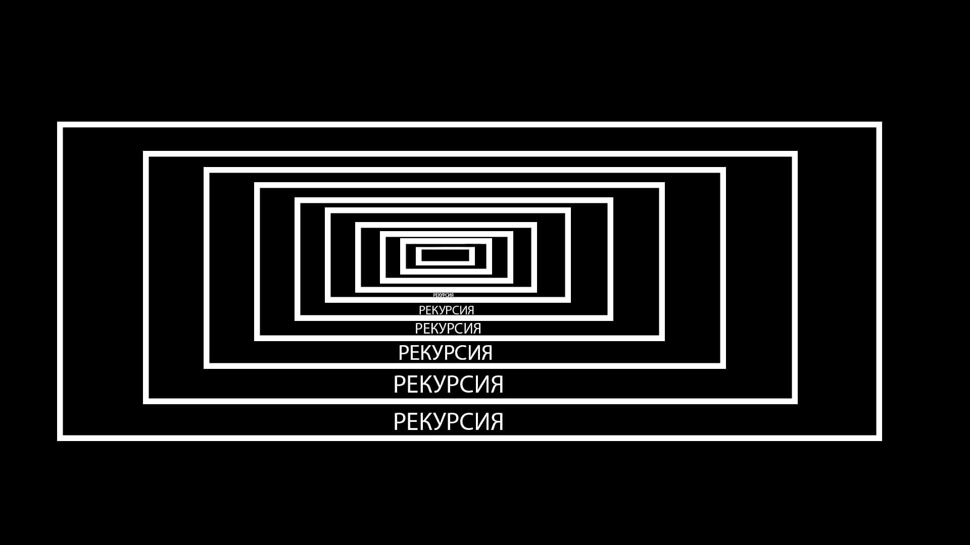 Явлението рекурсия(recursion) в Google търсачката - Technology.bg